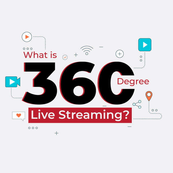 What is 360 Degree Live Streaming?