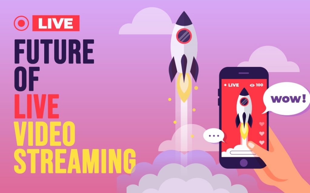 Live Video Streaming - History, Present and Future