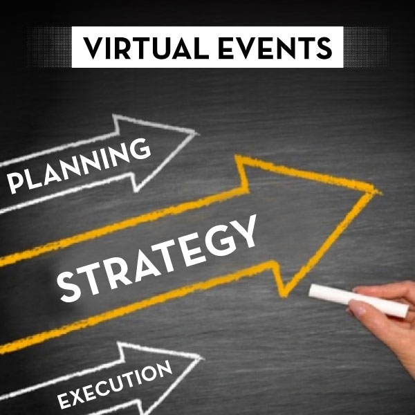 Virtual Event Planning, Strategy and Execution for Successful Events