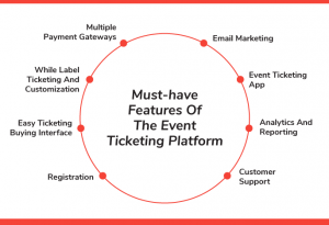 Event Ticketing: Speed Up Your Check-In Process & Manage Registration
