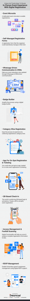 Ideas to Elevate In-Person Event Experience with Digital Registration