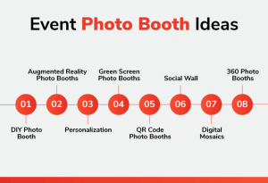 Event Photo Booth - Ideas, Tips, and Everything You Need To Know