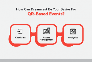 QR Code For Event Registration And Ticketing - Dreamcast