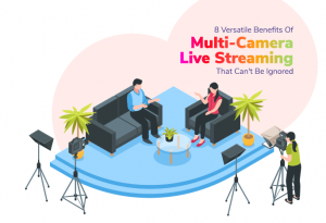 What is Multi-Camera Live Streaming? Ideas, Benefits & Examples