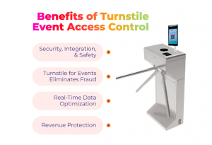 Turnstile for Events: Access Control, Security & Event Management