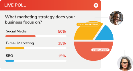 Virtual Events Guide : The only guide you will ever need!